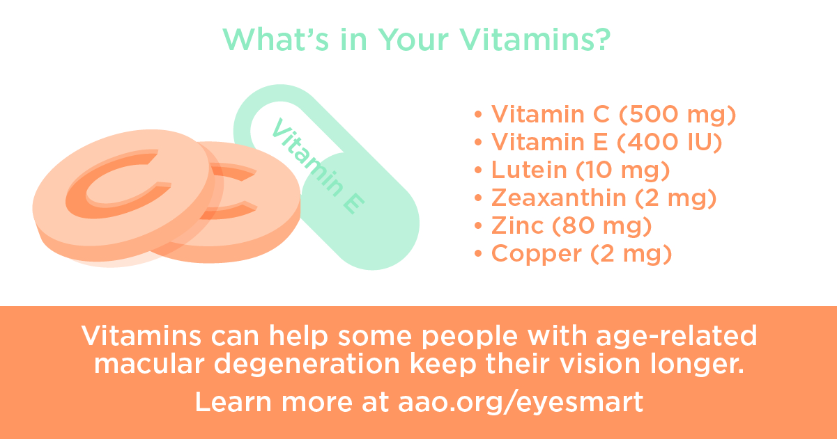 Are You in Danger of Losing Your Vision? Know These Age-Related Macular ...